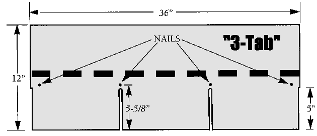 3-tab shingle | A+Roofing